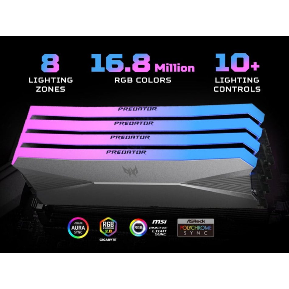MEMORIA RAM ACER PREDATOR HERA RGB DDR5 32GB (16GBx2) 6400MHz de…